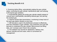 China Metal Barcode Filling Plant ISO9001 Cylinder Tracking System for sale