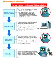 China Windows QR Code Inventory Management for sale