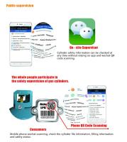 China ATEX Barcode Asset Tracking for sale