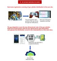 China ATEX Wireless Receiver QR Barcode LPG Tracking for sale