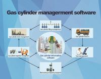 China PDA Scanner Ex Proof ATEX Gas Cylinder Tracking System for sale