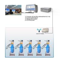 China Class 3 LPG Gas Cylinder Filling Machine Propane Lpg Gas Filling Scale for sale