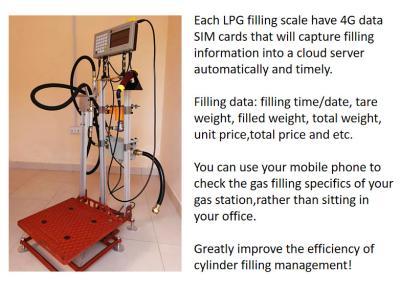 China Wireless Transfer Cylinder Filling Scale Anti Cheating 180Kg Weighing for sale