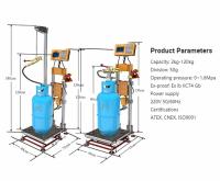 China Explosion Proof Propane Gas Cylinder Filling Equipment Anti Cheating for sale