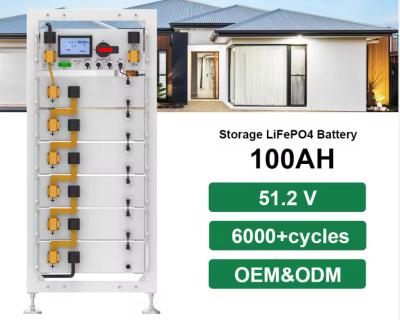 China Overcharge Protection Battery Energy Storage 10 KWh - 500 KWh Outdoor Energy Storage for sale