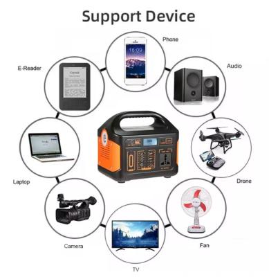 China 54V 12A Portable Power Station 1.5KW Solar Panel Portable Power Box for sale