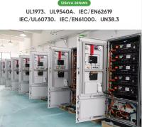 China 400V Containerized Lithium Ion Battery Storage Humidity Resistant Industrial Solar Battery Storage for sale