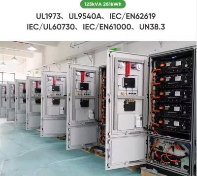 China 400V Containerized Lithium Ion Battery Storage Humidity Resistant Industrial Solar Battery Storage for sale