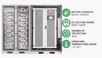 China IP65 IP55 Commercial Energy Storage Energy Saving  150kW Utility Scale Energy Storage for sale