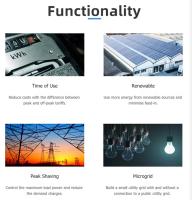 China IP65 Commercial Energy Storage Containerized Thermal Energy Storage Systems Outdoor for sale