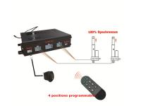 China 12V-28VDC Linear Actuator Synchronous Controller with 4 Programmable Memory Positions for sale