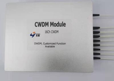 China High Isolation CWDM WDM Module RoHS Two Channel Multiplexer for sale