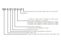 China Railway Communication Leaky Cable Radiation Characteristics for sale