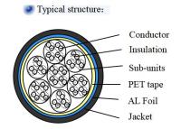 China 14.5mm PVC Sheath CAT LAN Cable CAT3 Outdoor LAN Cable for sale