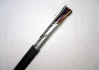 China HPVV HPVYZ Terminal Cable Wires PVC Jacket AL Foil Shield for sale