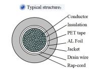 China PET Tape CAT LAN Cable LSZH Jacket Communication Wires And Cables for sale
