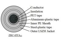 China HYA53 Flame Retardant Cable OD 1.5mm Solid PE Insulation Cable for sale