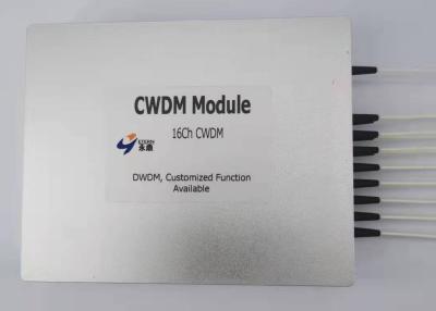 China Flat Wide Passband WDM Module 16 Channel Analog Multiplexer for sale