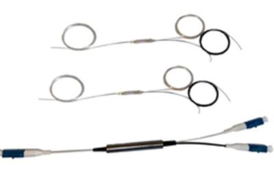 China TFF Filter 1x2 WDM Mux Demux CWDM DWDM for sale