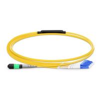 China 1m 8core MTP(F)-4*LC/UPC Dual Fiber 10G MM OS2 Patch Cord Polarity B Plenum OFNP for sale