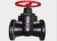 China Threaded Cast Iron Gate Valve DN25-DN200 Flanged Connection HT200 Body for sale