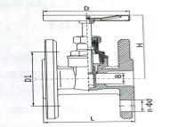 China Flanged Forged Brass Gate Valve 1.6MPa for Water Air Oil Industrial Use for sale