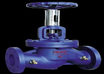 China Cast Iron Flanged Globe Valve 1.6 Mpa Anti Corrosion Stop Valve DN25-DN150 for sale