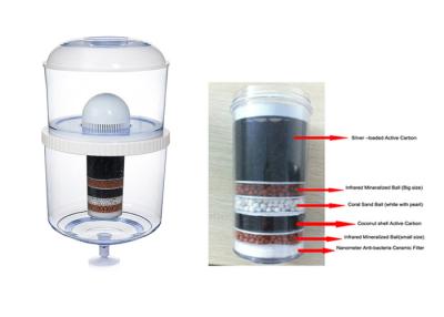 China High Efficiency Drinking Water Filter Pot Durable Dust Prevention Hygienic for sale