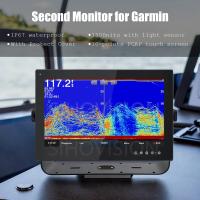 China High Performance 1500 Nits Brightness Waterproof Touch Monitor with Full IP67 Waterproof Rating and Garmin MFD Compatible Interface for sale
