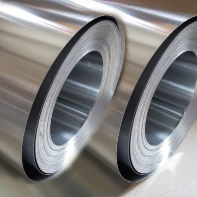 China ASTM 6061 H14 H24 H112 4mm Thickness High Strength Aluminum Strip Coil for Manufacturing for sale