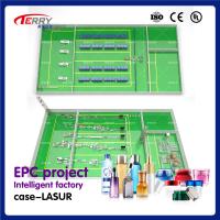 China Automatic Operation Cosmetic Packaging Machinery Solution For Daily Chemical for sale