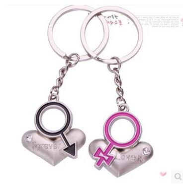 China New creative gift product metal guita keychain keyrings for sale