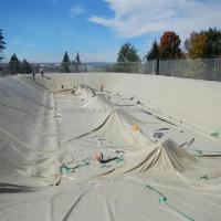 China HDPE Geomembrane 0.75mm-3mm Thickness Waterproof Liner for Pond Landfill Mining for sale