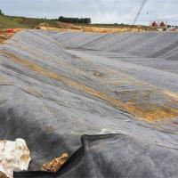 China 1.5mm HDPE Geomembrane Waterproof Liner 1m-8m Width for Pond Dam Fish Farm Tank for sale