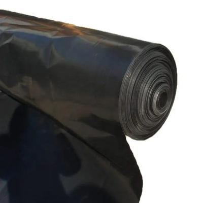 China Smooth HDPE Geomembrane Dam Liner 0.75mm-3mm for Fish Pond Irrigation for sale