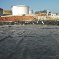 China HDPE Geomembrane 0.75mm Thickness for Fish Pond and Landfill Liner for sale