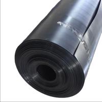 China HDPE Geomembrane 1-6m Width Smooth Finish Impermeable Geosynthetic Liner 0.75-3mm Thickness for sale