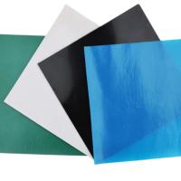 China Textured HDPE Geomembrane 0.75-3mm Thickness Anti-Puncture Slope Liner 50-100m Length for sale