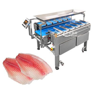 China Meat Delta Robot Automatic Loading Belt Multihead Weigher Weighing System for sale