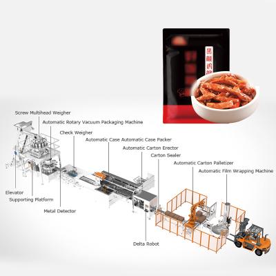 China Automatic Instant Foodstuff Multihead Weigher Packing Machine Premade Bag Food Packaging Machines for sale