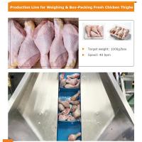 China All-in-One Automated Tray Denesting & Filling Line with High-Precision Screw Multihead Weigher for Sticky Meat for sale