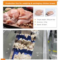 China All-in-One Automated Tray Denesting & Filling Line with High-Precision Screw Multihead Weigher for Sticky Meat for sale