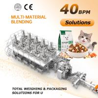 China Smarter Weighing. Better Pet Food Packaging Customized Automation Solutions from Feeding to Finished Bags for sale