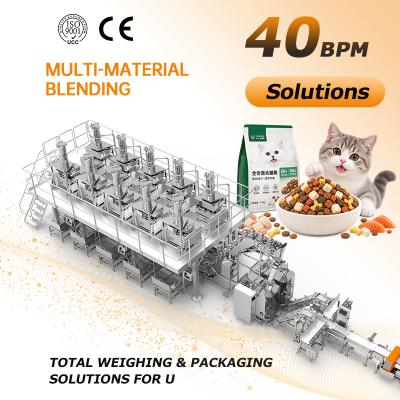 China Smarter Weighing. Better Pet Food Packaging Customized Automation Solutions from Feeding to Finished Bags for sale
