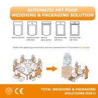 China Smarter Weighing. Better Pet Food Packaging Customized Automation Solutions from Feeding to Finished Bags for sale