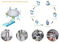China SUS304 Intelligent RPP Rotary Vacuum Bag Packaging Machine Premade Standing Pouch for sale