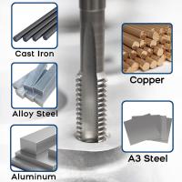 China High Speed Steel HSS Threading Taps With Metric Imperial Thread Type for sale