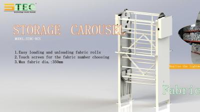 China Heavy Duty Blind Inspection Hoist Machine Steel Frame Rotary Fabric Roll Storage Carousel for sale