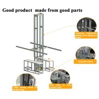 China Double Working Position Roller Blinds&Curtain Inspection Hoist for sale
