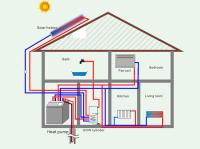 China 115 KW Heating Capacity Water Source Heat Pump for sale